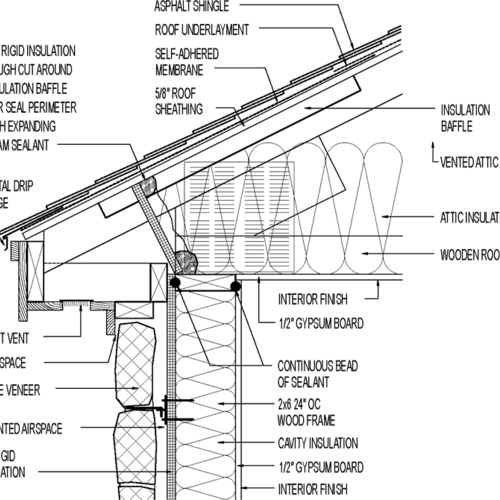 Vented Attic for Hot Climate (Raised Heel Truss). Asphalt Roofing ...