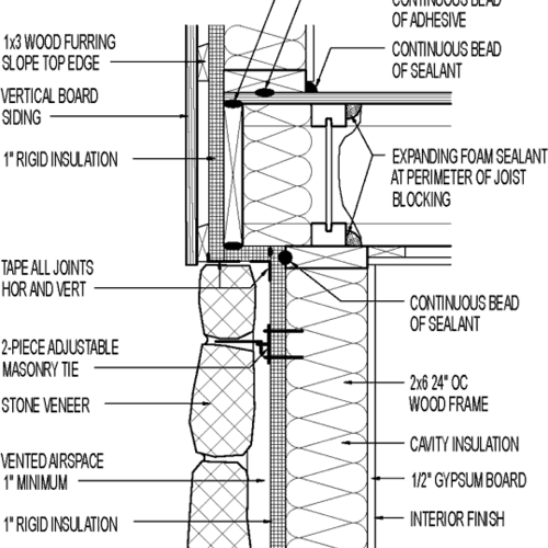 Wall section // vertical board siding // above stone veneer // 1" rigid ...