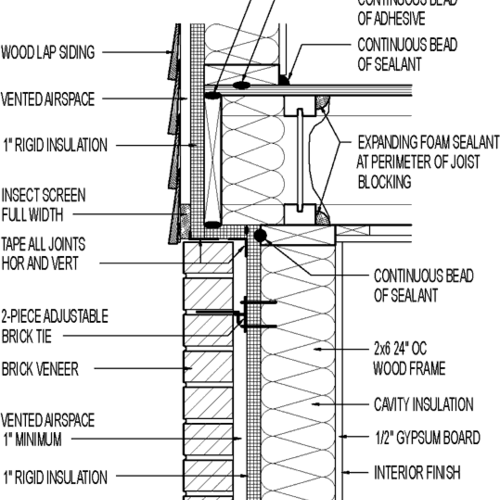 Wall section // wood lap siding // above brick veneer // 1" rigid ...
