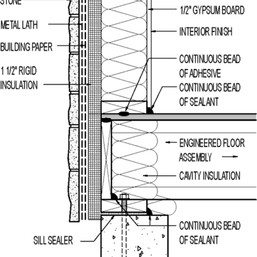 Wall section // synthetic stone // 1 1/2" rigid insulation ...