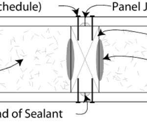 SIP Dual Plywood Splines - GreenBuildingAdvisor