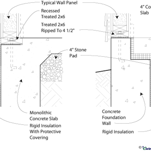 SIP Slab Foundation - GreenBuildingAdvisor