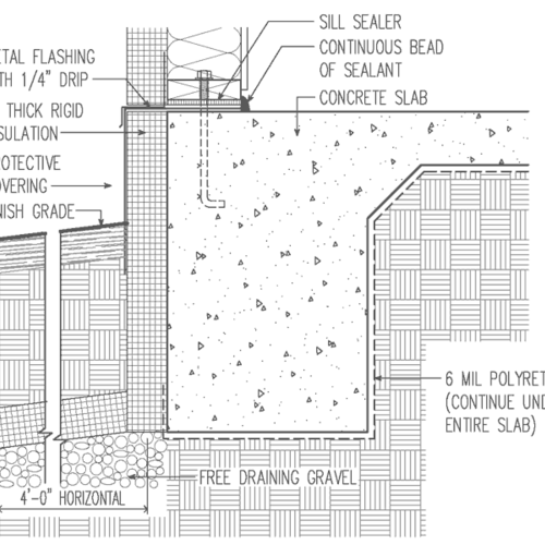 Frost-Protected Monolithic Slab w/ 4-in. Rigid Foam - GreenBuildingAdvisor