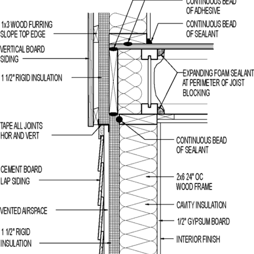 Wall section // vertical board siding // above cement board lap siding ...