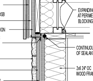 Wall section // vertical board siding // above synthetic stone // 1 ...