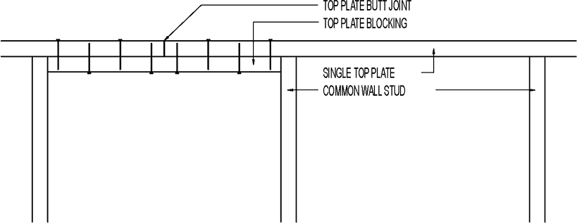 Singletop plate with centered joint splice - GreenBuildingAdvisor