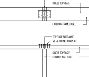 Metal strapping as shear bracing - GreenBuildingAdvisor