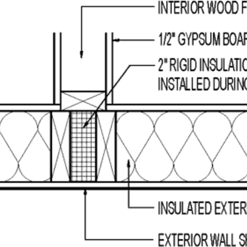 Interior intersecting wall with 2 studs and rigid insulation ...