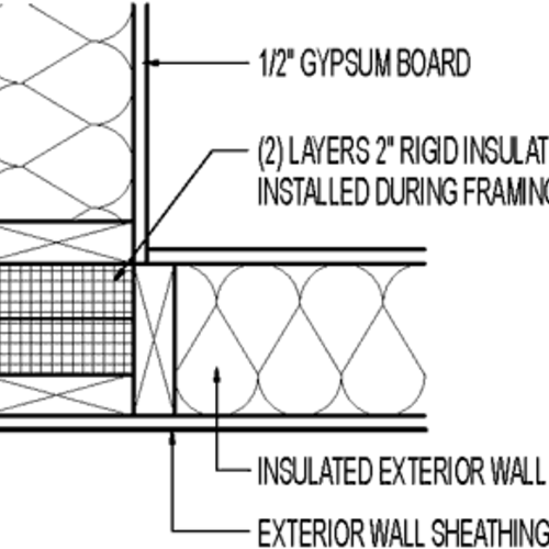 3 Stud corner with rigid insulation - GreenBuildingAdvisor