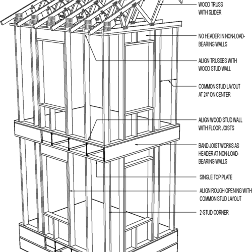 Conceptual 3D advanced framing drawing - GreenBuildingAdvisor