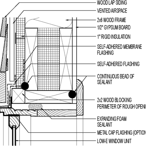 Flanged Window at Head. Exterior Foam Sheathing (1 in.) and Furring ...
