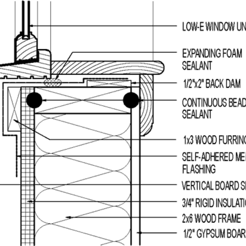Flanged Window at Sill. Exterior Foam Sheathing and Furring Strips ...