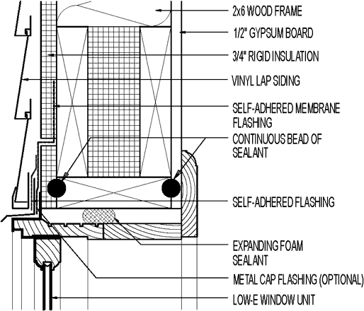 Flanged Window at Head. Exterior Foam Sheathing; Vinyl Siding ...