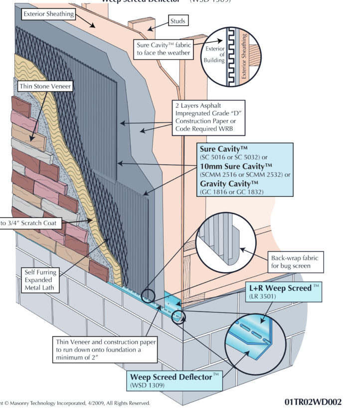 Can stone veneer be applied to polyiso foam board? - GreenBuildingAdvisor