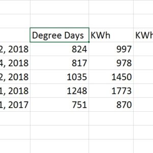 Mini-split energy usage - GreenBuildingAdvisor