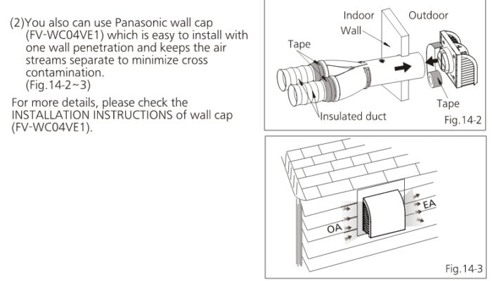Best practices for ERV register locations and vent hoods ...