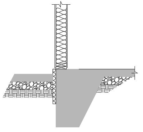 Detail for porch slab against foundation slab insulation ...