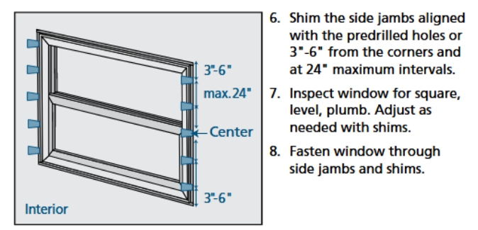 Shims and/or spray foam around vinyl windows - GreenBuildingAdvisor