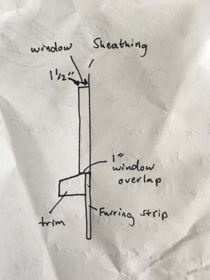 How to flash window trim below window - GreenBuildingAdvisor