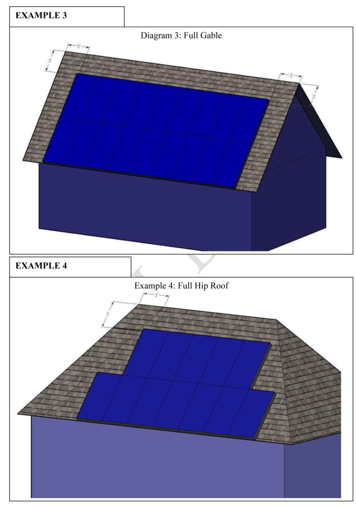 Location of solar panels on roof - GreenBuildingAdvisor
