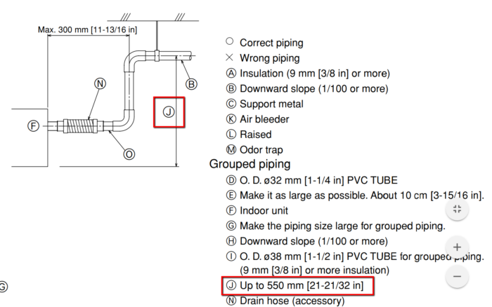 Mitsubishi minisplit: condensate drain - GreenBuildingAdvisor