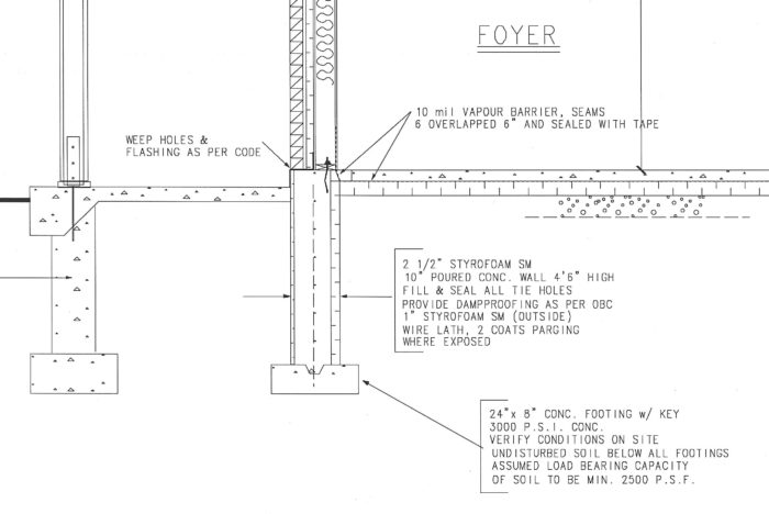 Frost wall foundation details for stone and siding construction ...