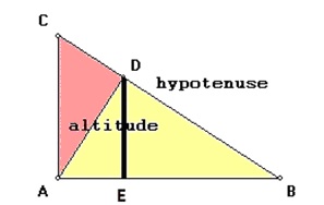 Drop chord truss, a.k.a. dropped heel truss - GreenBuildingAdvisor