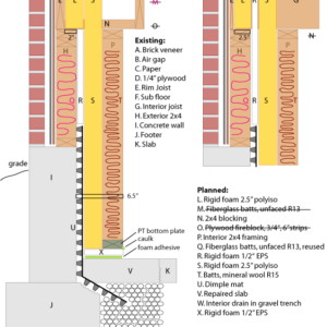 Insulate basement wall with half wall, brick exterior, and dimple mat ...