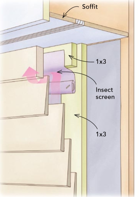 Rain screen at soffit detail - GreenBuildingAdvisor