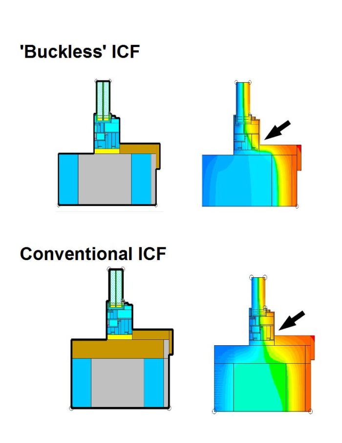 ICF & window areas WITHOUT wood bucks - GreenBuildingAdvisor