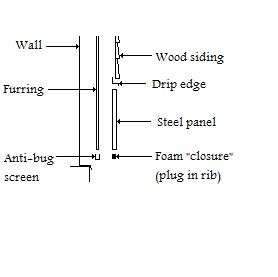 Insect Screen for Metal Siding - GreenBuildingAdvisor