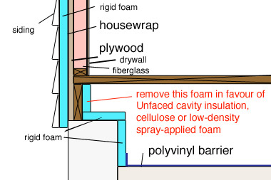 Can I install XPS foam board over plywood sheathing, when using ...