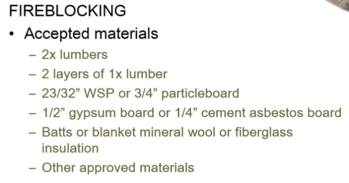 What fireblocking is required in double stud walls filled with dense pack cellulose ...