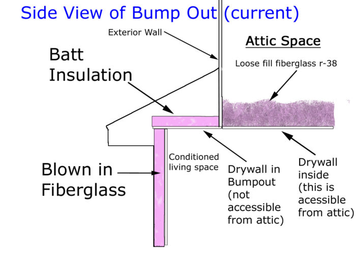 Solving issue of frost/moisture on inside of drywall - Insulators ...