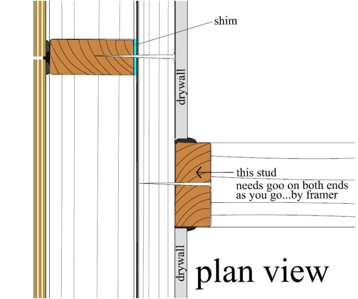 Cross-hatching - GreenBuildingAdvisor