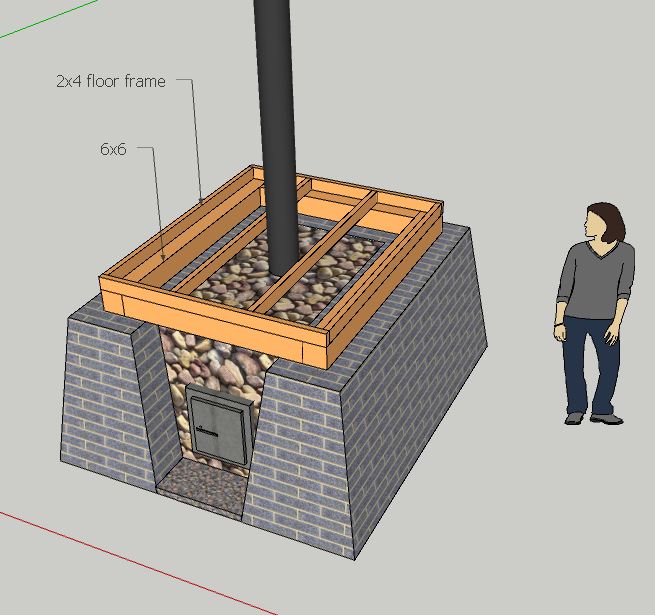 Wood-fired dehydrator - GreenBuildingAdvisor