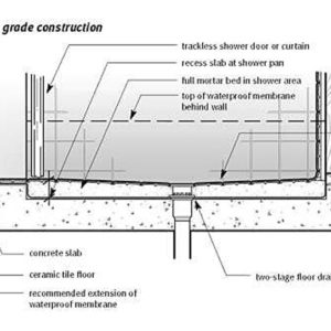 Looking for curbless shower floor in concrete slab details ...