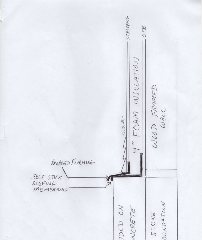 Proper flashing placement? - GreenBuildingAdvisor