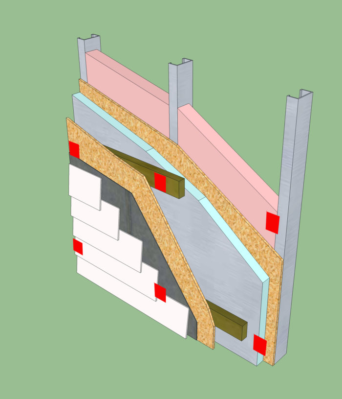 Exterior rigid foam - horizontal furring? - GreenBuildingAdvisor