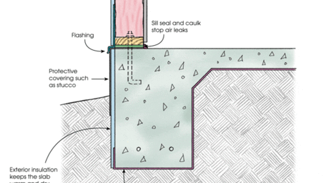 Slab Foundations - GreenBuildingAdvisor