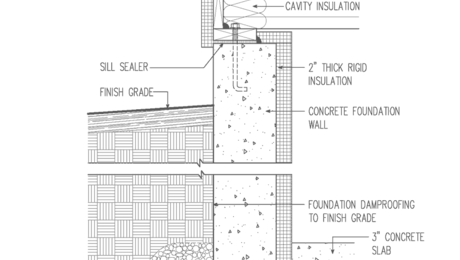 Rigid Insulation Cmu Wall