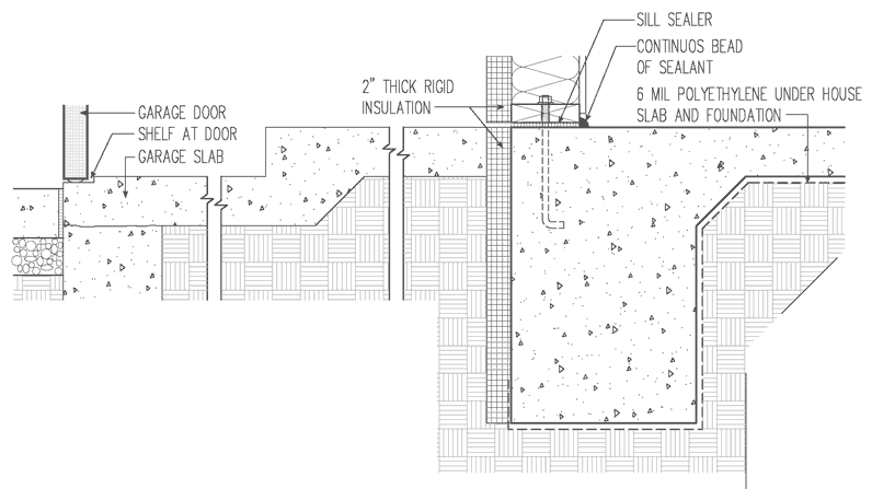 Monolithic to Garage Slab Transition w/ 2-in. Foam - GreenBuildingAdvisor
