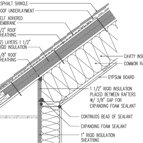 Unvented Cathedral Ceiling Insulation Cathedral Roof Ventilation ...