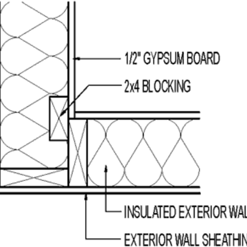 2 Stud corner with 2x4 blocking - GreenBuildingAdvisor