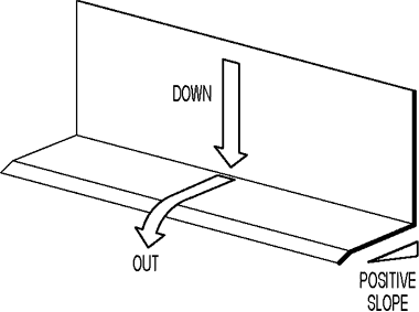 Conceptual View of Sloped Window Head Flashing - GreenBuildingAdvisor