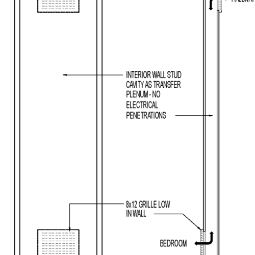 High - low transfer grilles - GreenBuildingAdvisor