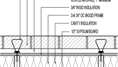 Plan detail // vertical board siding // 3/4" rigid insulation ...