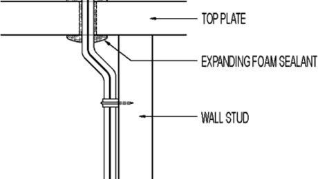 Single top plate splice with metal plate - GreenBuildingAdvisor