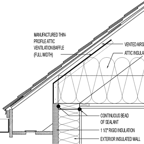 Thin profile attic eave baffle - GreenBuildingAdvisor