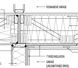 Air barrier at garage band joist // 1" rigid insulation with 2x2 wood ...